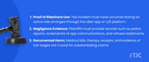 Rideshare Lawsuit: Uber & Lyft Rideshare Assault Claims | The Justice ...