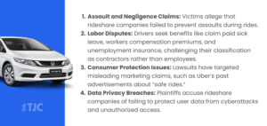 Rideshare Lawsuit: Uber & Lyft Rideshare Assault Claims | The Justice ...