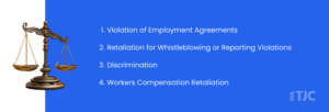 Wrongful Termination Lawsuit & Your Rights in the Workplace | The ...